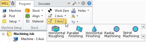 Mill Module Overview Of Machining Methods 3 Axis Operations
