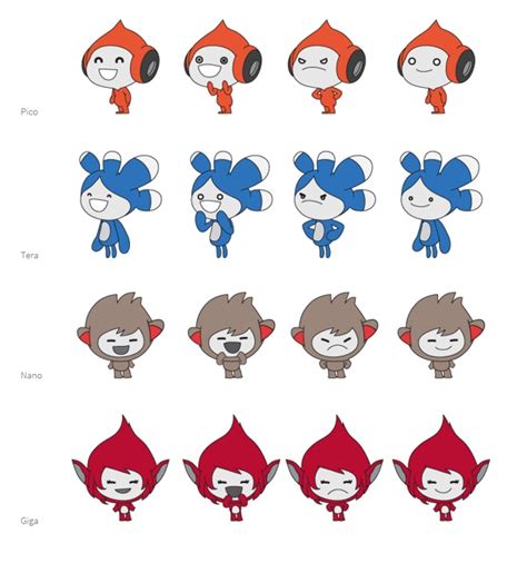 Scratch Cat Gobo And Friends Character Design By Wing Ngan Via Behance