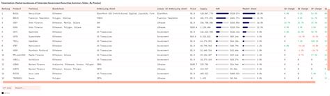 Cointurk News Bitcoin Blockchain And Cryptocurrency News And Analysis