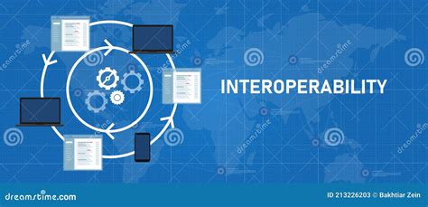 Interoperability Different Technology Software Or Device Working