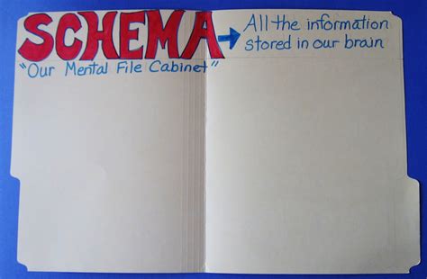 A Balanced Literacy Programme Highland Literacy