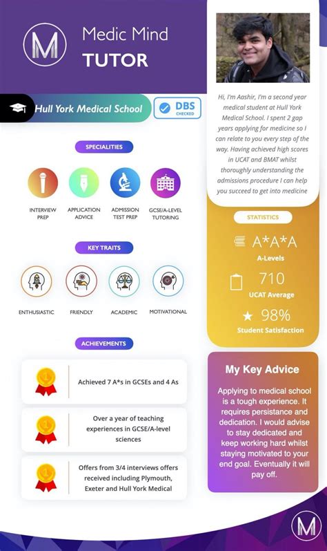 Free Ucat Practice Tests 2024 Medic Mind Ucat Practice Questions
