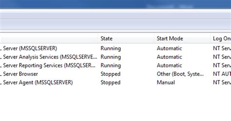 Troubleshooting Ms Sql Server Steps To Reset Sa Password Of Sql Server