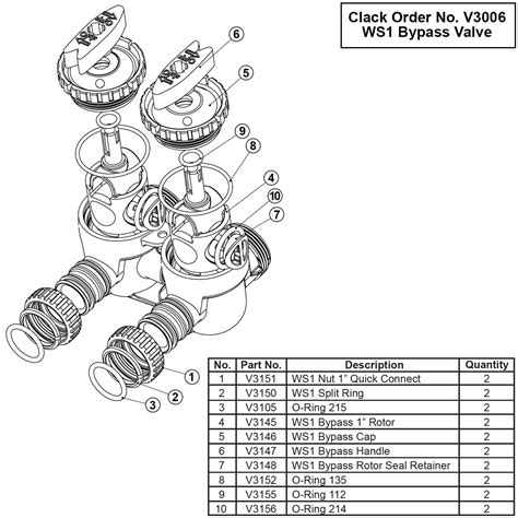 Clack Bypass Assembly