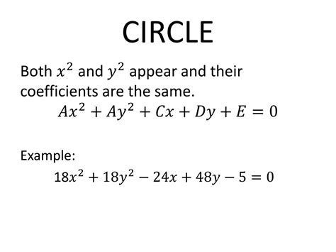 Other Characteristics Of Each Conic Section Ppt