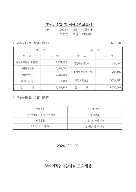 공지사항 조은세상