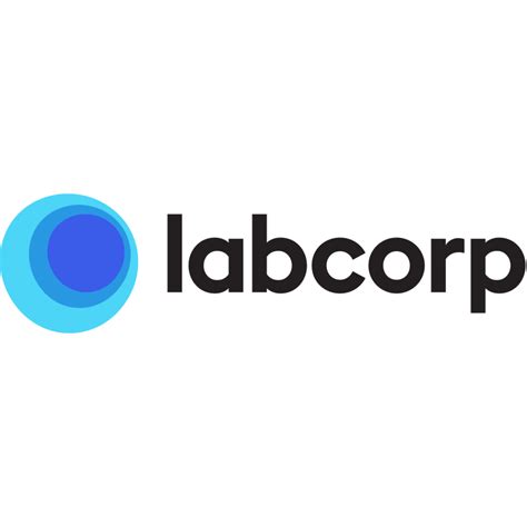 Labcorp Drug Development