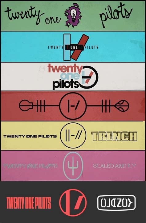 Top Twenty One Pilots Symbol