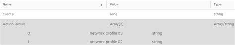 Utilizando O Configuration Elements Em Workflows E Actions Do Vrealize