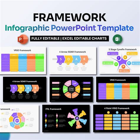 Framework Infographic Powerpoint Template Business Strategy And Model Slides Etsy