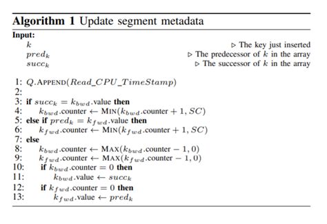 Packed Memory Arrays Rewired Nauta