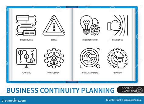Business Continuity Planning Infographics Linear Elements Set Vector