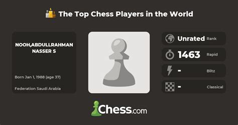 Nooh Abdullrahman Nasser S Top Chess Players