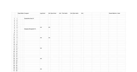 Ssr Matrix On My 73rd Chest 87 Overall Meaning Matrix Pity Probably Doesnt Share R