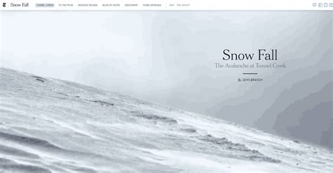 Parallax Scrolling Parallax Nedir