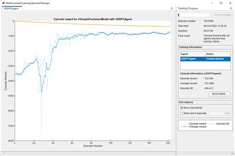 Train Ddpg Agent To Swing Up And Balance Pendulum Matlab And Simulink
