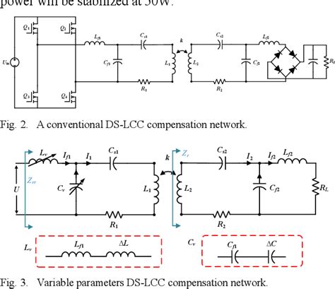 Figure 3 From Variable Inductancecapacitance Based Control Strategy