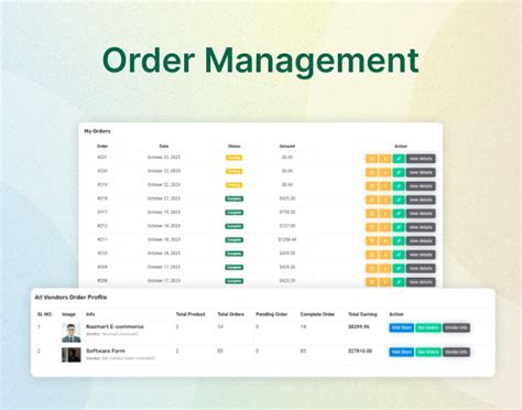 Safecart Multi Vendor Laravel Ecommerce Platform Code Market