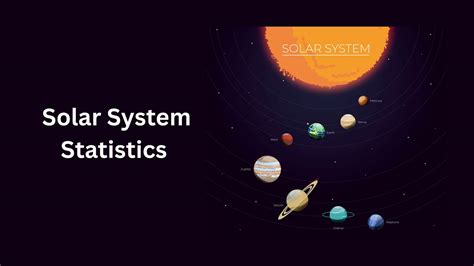Solar System Statistics By Facts Figures And Insights 2025
