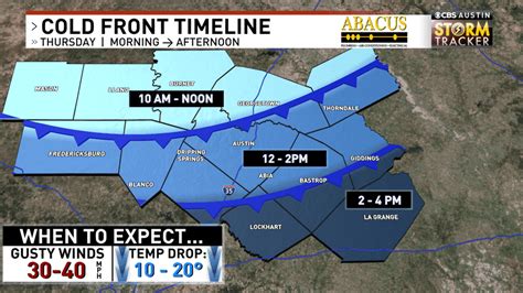 Why Is It Still Cold In Texas At Ida Barrera Blog