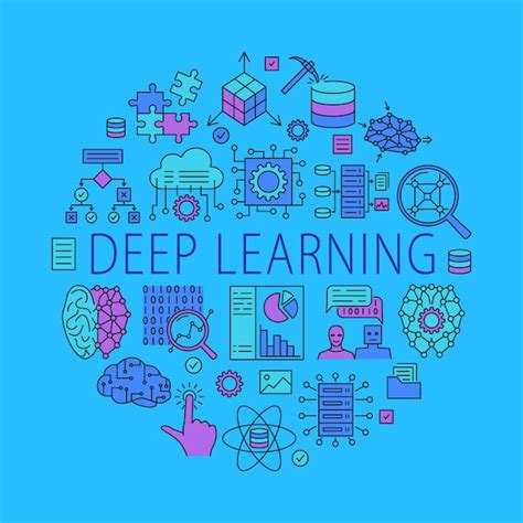 Premium Vector Deep Learning And Ai Round Poster