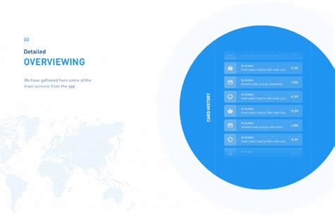 Mtx Connect — Ios And Android App Retroffited On Behance