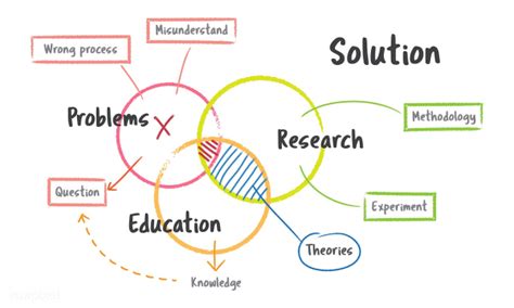 Free Education Class Course Free Stock Vector 396514 Nohatcc