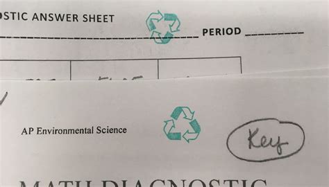 Apes Math Strategy That Really Works Teaching Ap® Science