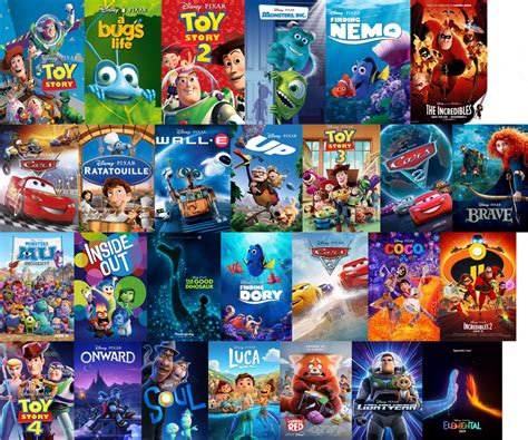 Pixar Collage By Skymation On Deviantart