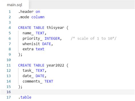 Task Tracker Database Devpost