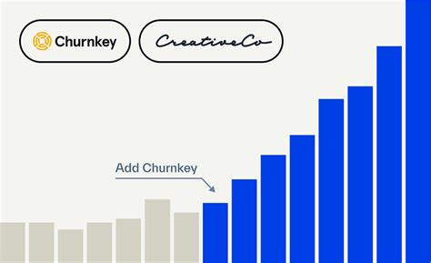 Why Creativeco Invests In Capital Efficient Companies By Travis Parsons Creativeco Medium