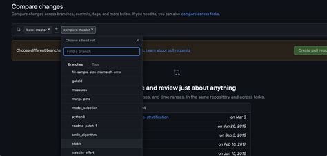 Shuffle Data In `iterativetraintestsplit` Beforehand With Solution · Issue 289 · Scikit
