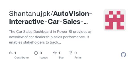 Powerbi Car Sales Insight Project Project Report Detailed Explanation For Interview Preppdf At
