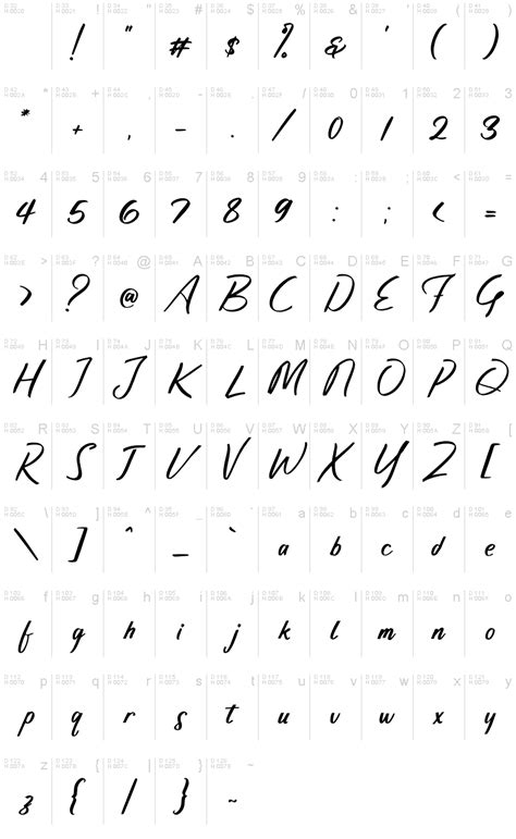 anjali script font font
