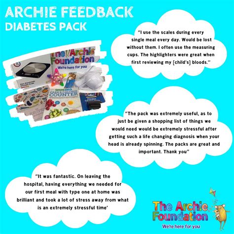 The Archie Foundation On Linkedin The Archie Foundation Has Funded Packs Containing Scales A
