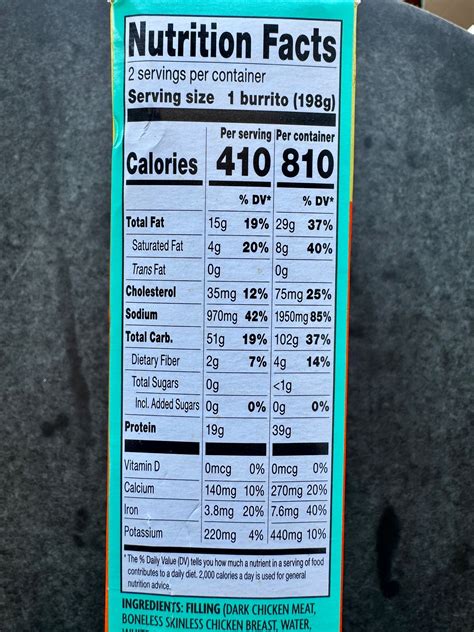 Trader Joes Chicken Chile Verde Burritos Worth The Folklore Club