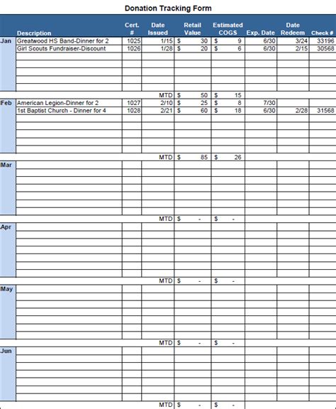 Donation Tracking Template
