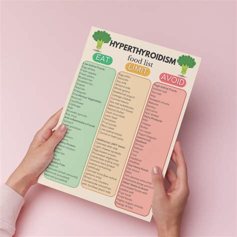 Hyperthyroidism Food List Hyperthyroid Diet Thyroid Friendly Guide