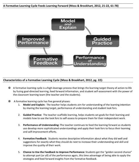 Experts On Formative Assessment