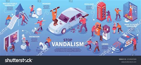 Stop Vandalism Over 313 Royalty Free Licensable Stock Illustrations And Drawings Shutterstock
