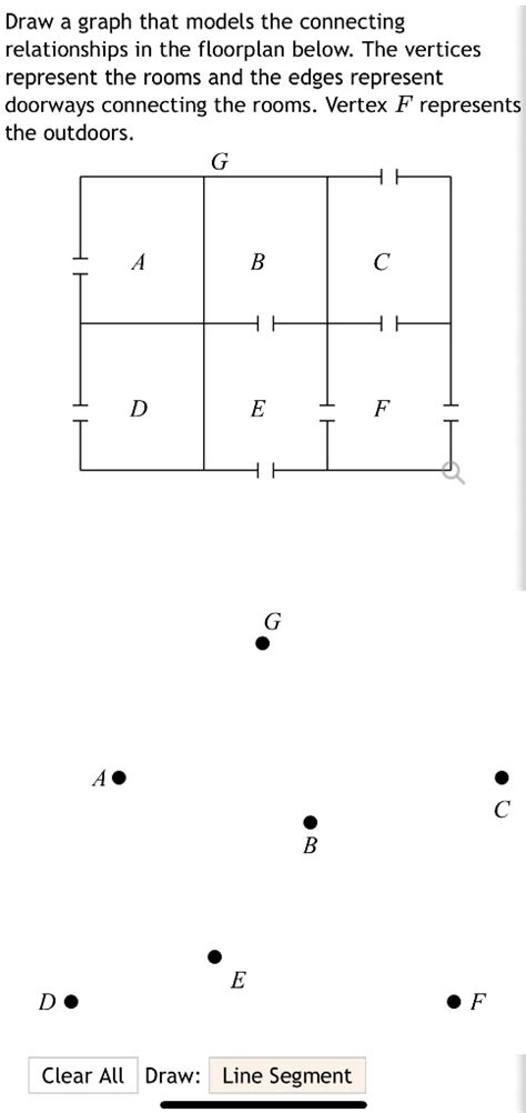 Draw A Graph That Models The Connecting Relationships In The Floorplan Below The Vertices