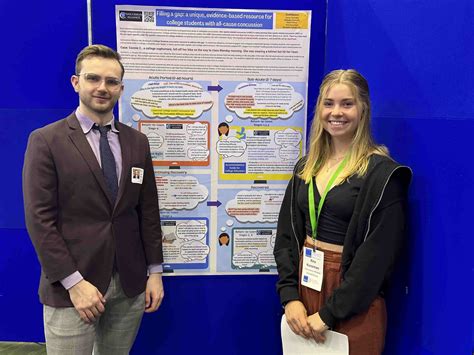 Poster Of Our College Students Resource — Concussion Alliance