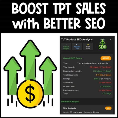 Seo Analyzer For Tpt Sellers By Seo Mantis Tpt