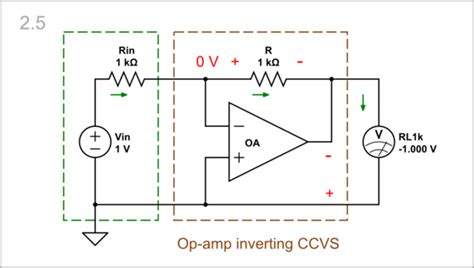 Practical Example Of Controlled Voltage And Current Sources Electrical Engineering Stack Exchange