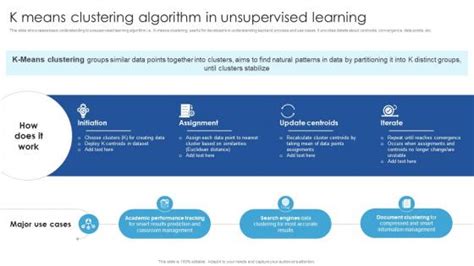 K Means Clustering Powerpoint Presentation And Slides Ppt Presentation