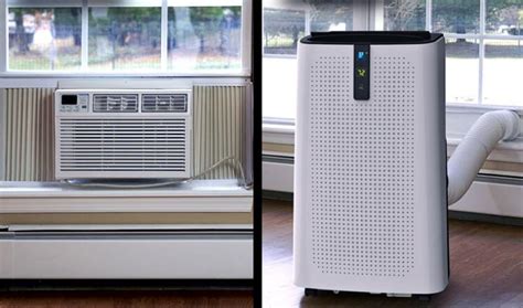 Best Portable Air Conditioner On The Market 2024