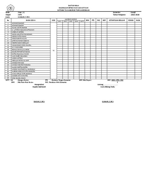Daftar Nilai Pdf