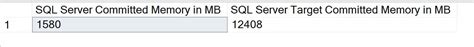 Sql Server 3 Queries To Detect Memory Issues Sql Authority With