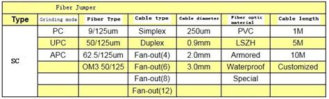Sc Jumper Series Hyd Technology