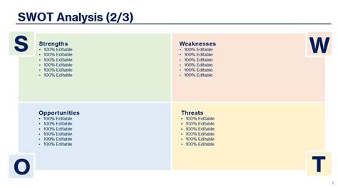 Swot Analysis Etsy
